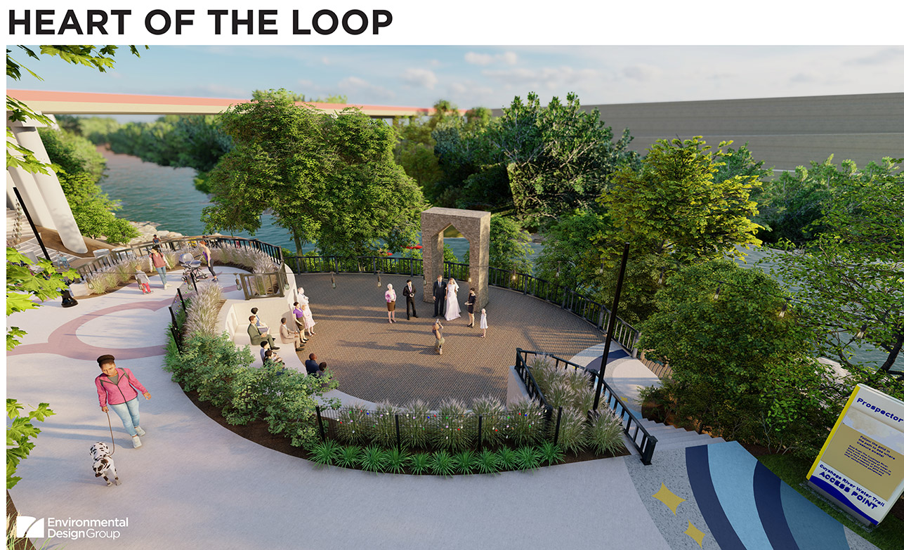 The RiverLoop | City of Cuyahoga Falls